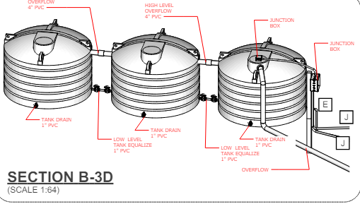Above Ground Irrigation Tank, 3600 USG – Below Ground Surge - Rainwater ...